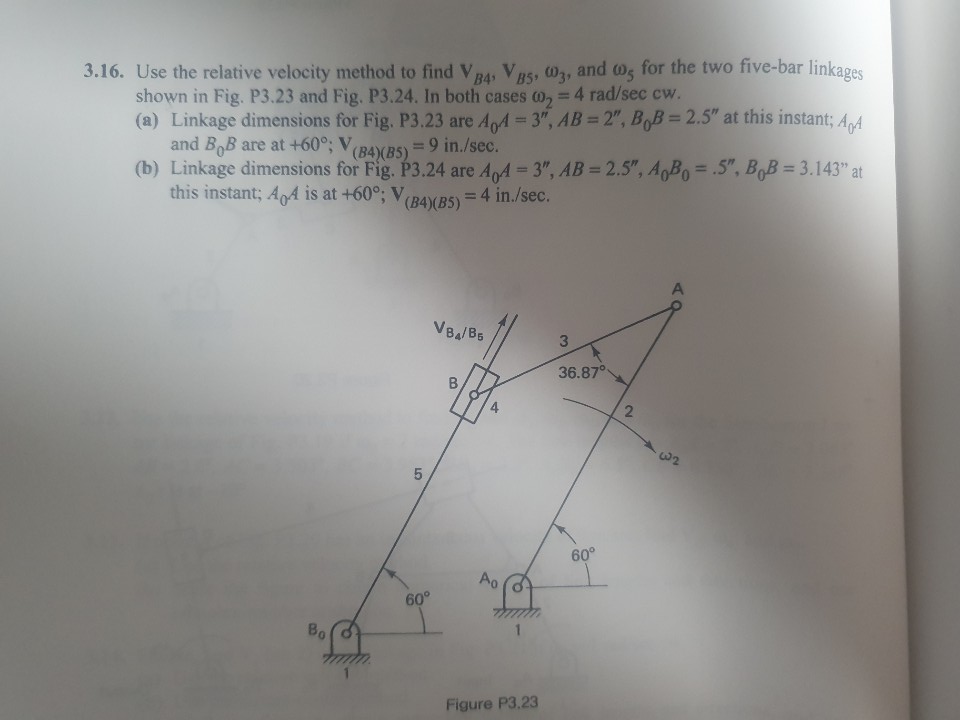 Solved 3.16. Use the relative velocity method to find VB4, | Chegg.com