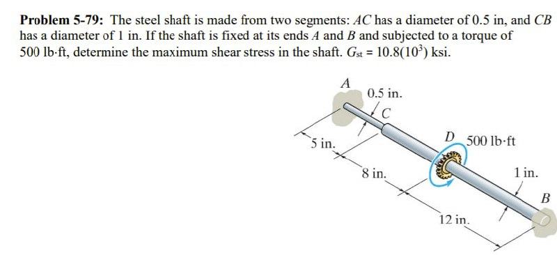 Solved Problem 5-79: The steel shaft is made from two | Chegg.com