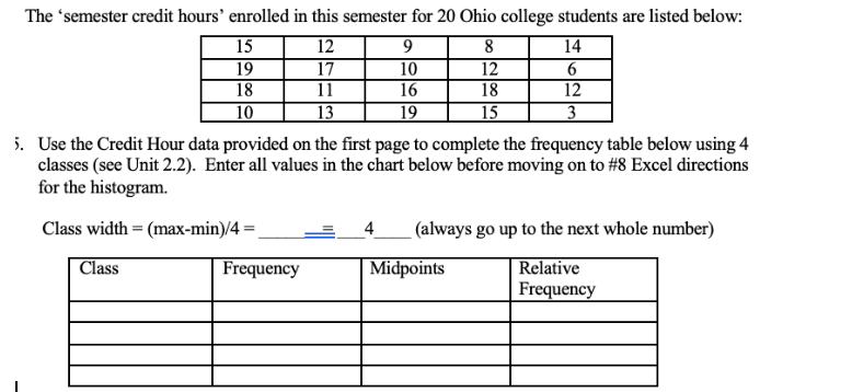 Solved The ‘semester credit hours' enrolled in this semester | Chegg.com