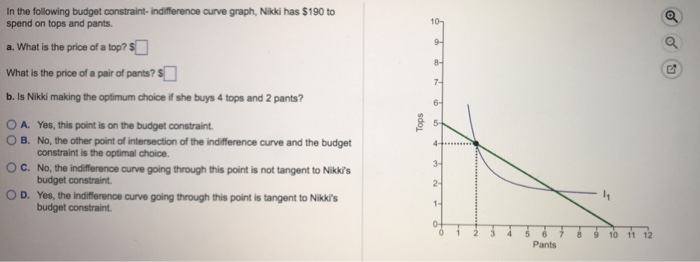 Solved In the following budget constraint-indifference curve | Chegg.com