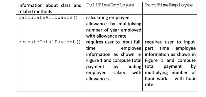 Solved sub: OBJECT ORIENTED PROGRAMMING i want as fast as | Chegg.com