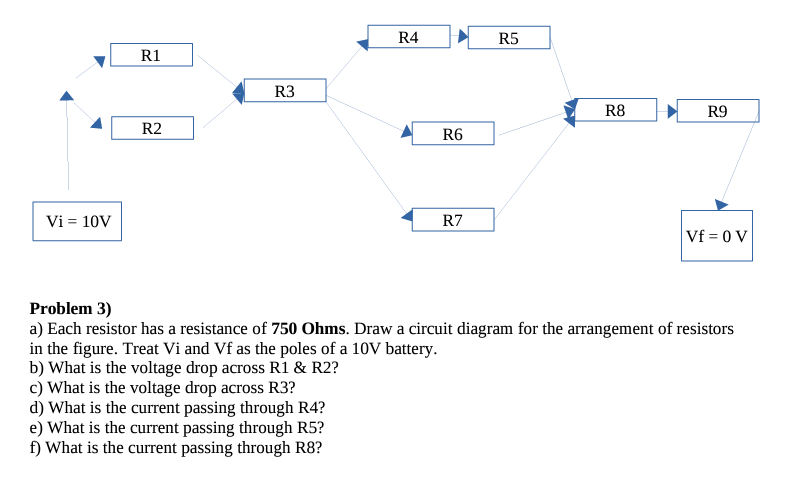 Solved Problem 3) a) Each resistor has a resistance of 750 | Chegg.com