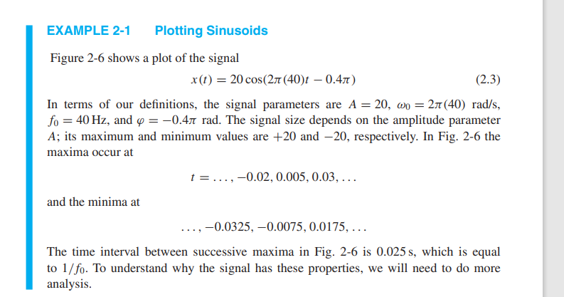 Solved Figure 2-6 shows a plot of the signal | Chegg.com