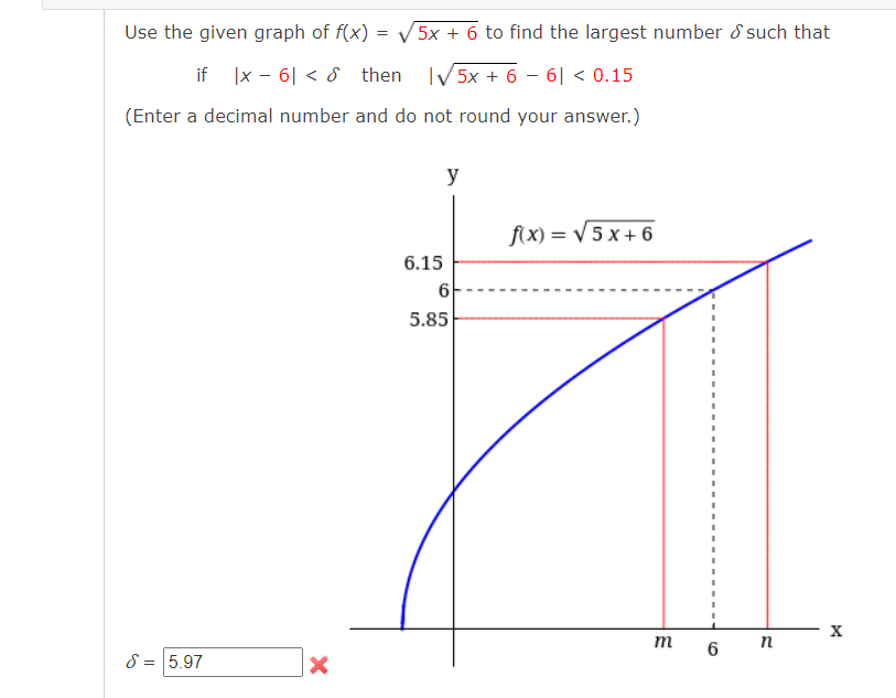 Solved Use the given graph of f(x)=5x+6 to find the largest | Chegg.com