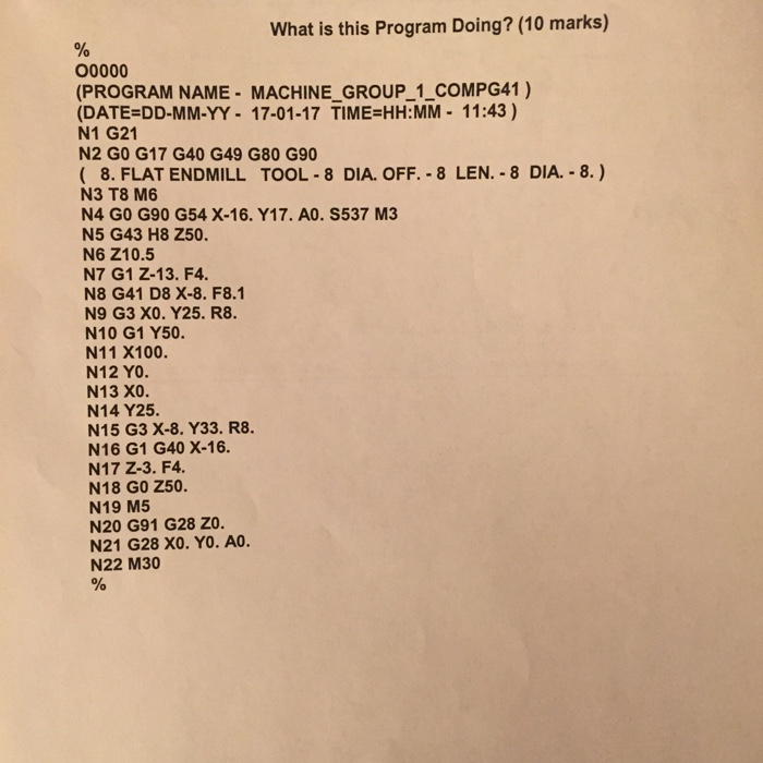 Solved What is this Program Doing? % O0000 (PROGRAM NAME - | Chegg.com