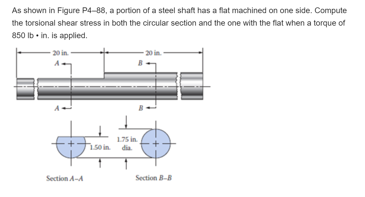 Solved As shown in Figure P4-88, a portion of a steel shaft | Chegg.com