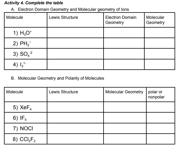 Solved Activity 4. Complete the table A. Electron Domain | Chegg.com