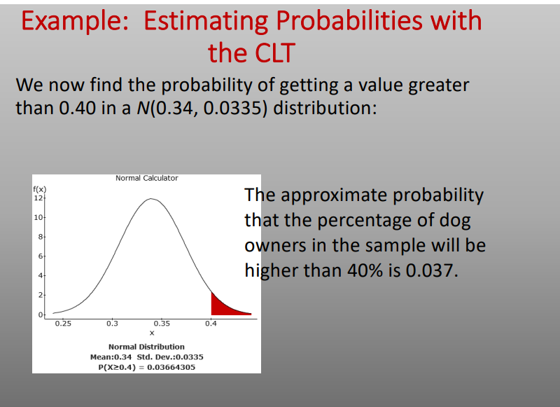 Solved Given the mean and std dev of a normally distributed | Chegg.com