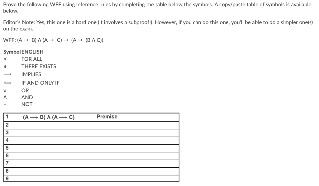 Solved Prove the following WFF using inference rules by | Chegg.com