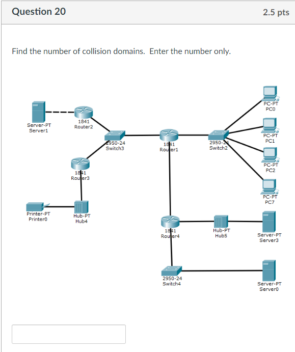 Solved Find the number of collision domains. Enter the | Chegg.com