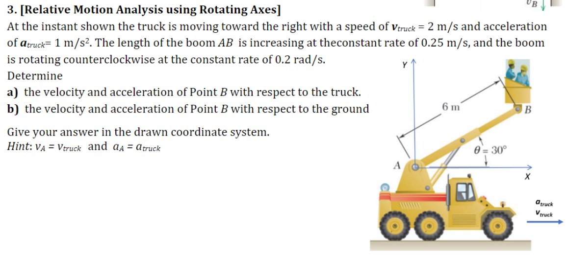 Solved [relative Motion Analysis Using Rotating Axes]at The
