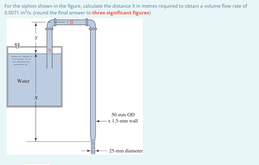 Solved For the siphon shown in the figure, calculate the | Chegg.com