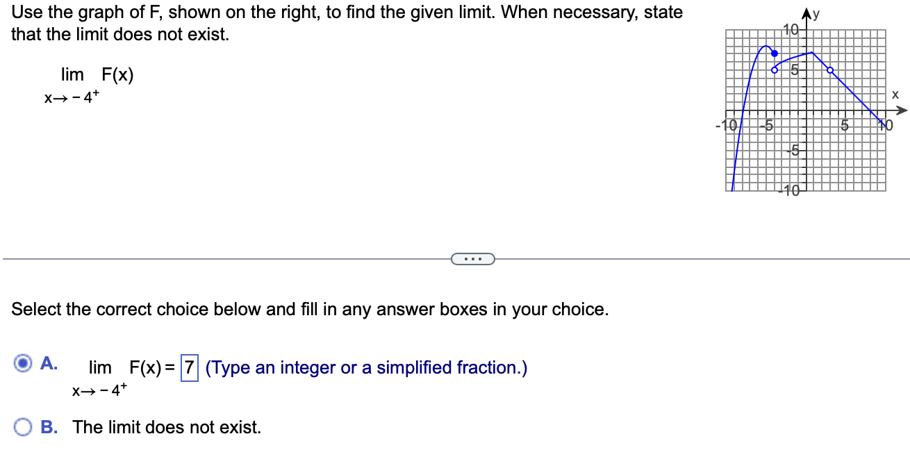 Solved Use the graph of F, shown on the right, to find the | Chegg.com