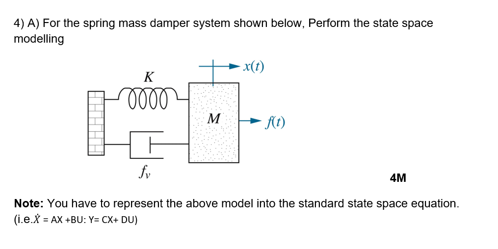 Solved 4) A) For the spring mass damper system shown below, | Chegg.com