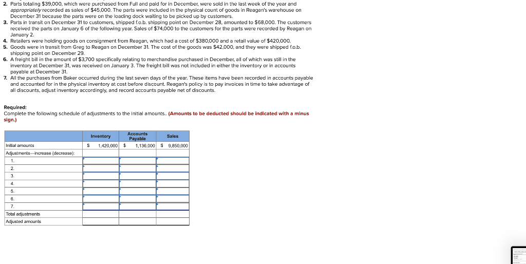 Solved Reagan Corporation is a wholesale distributor of | Chegg.com