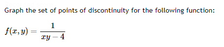 Solved Graph the set of points of discontinuity for the | Chegg.com
