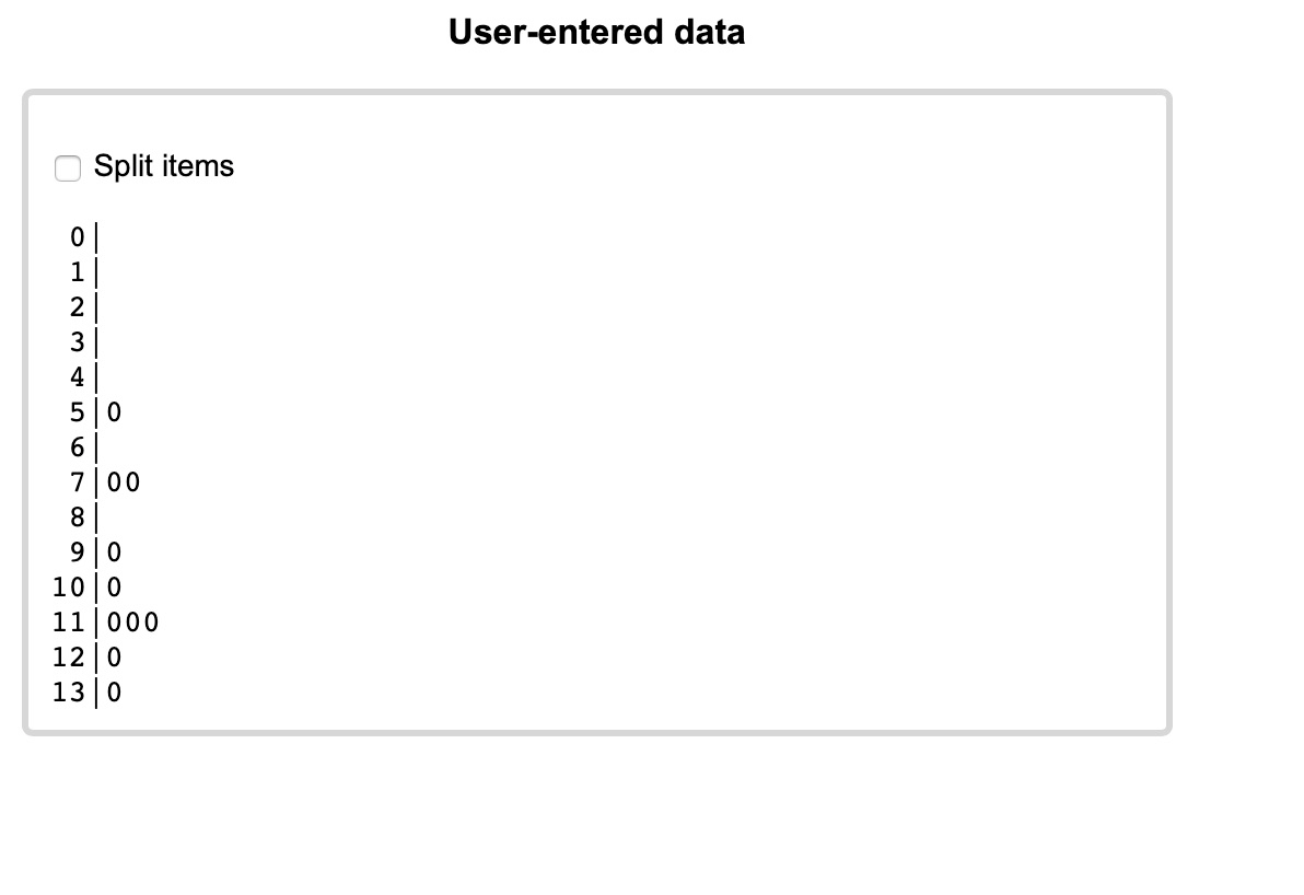Solved User-entered data Lower value 5 Upper value 14 Number | Chegg.com