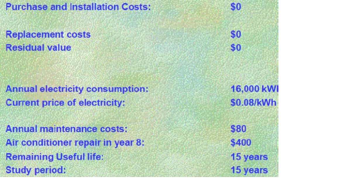 Solved $0 Purchase and Installation Costs: $0 Replacement | Chegg.com
