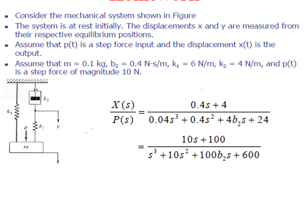 - Consider the mechanical system shown in Figure - | Chegg.com