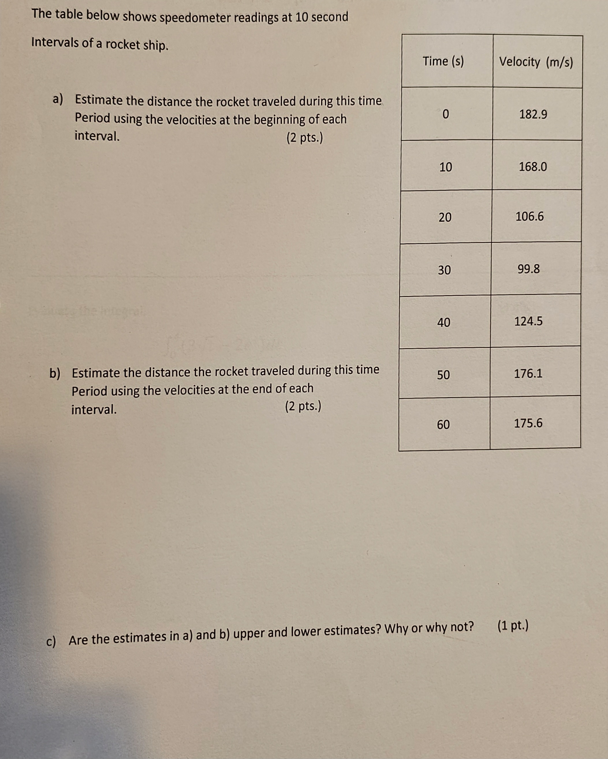 Solved The table below shows speedometer readings at 10 | Chegg.com
