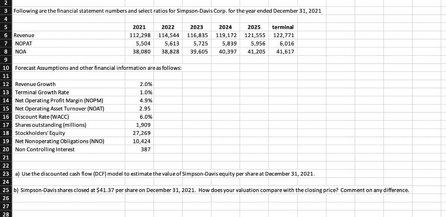 Solved 3 Following are the financial statement numbers and | Chegg.com