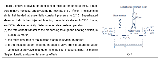 Solved Superheated steam at I am Heat transfer V14 Valve | Chegg.com