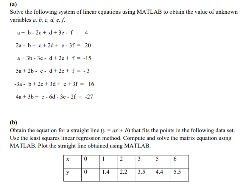 How To Solve An Equation For A Variable In Matlab Tessshebaylo