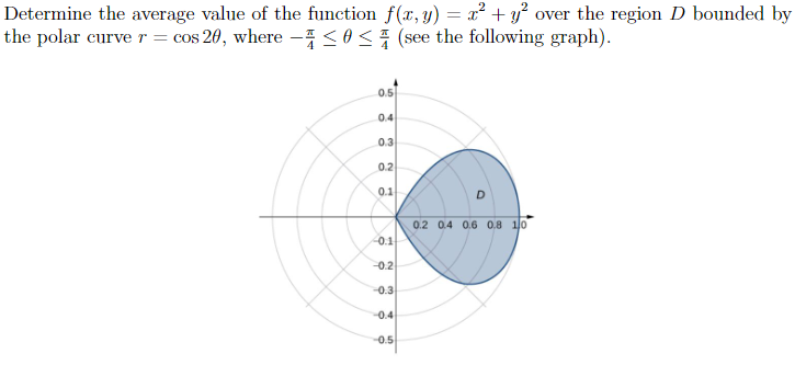 Solved Determine the average value of the function f (x, y) | Chegg.com