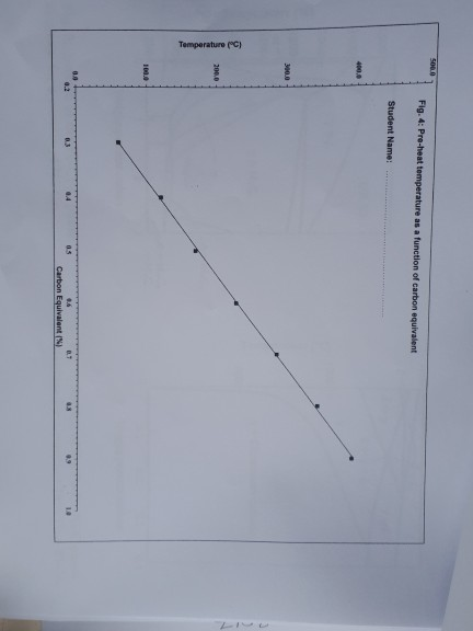 Solved fracture stress associated with these internal flaws | Chegg.com