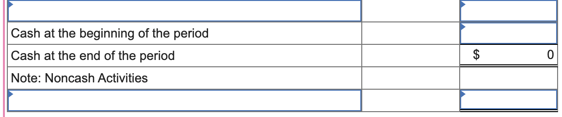 Problem 11-7A (Algo) Calculate operating | Chegg.com