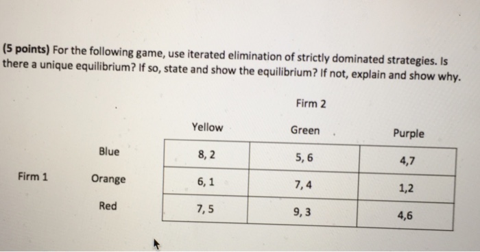 Solved (5 points) For the following game, use iterated | Chegg.com