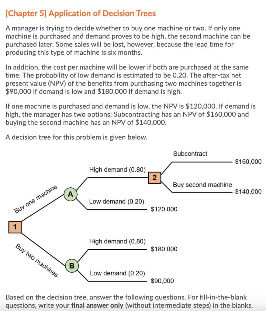 Solved [Chapter 5] Application of Decision Trees A manager | Chegg.com