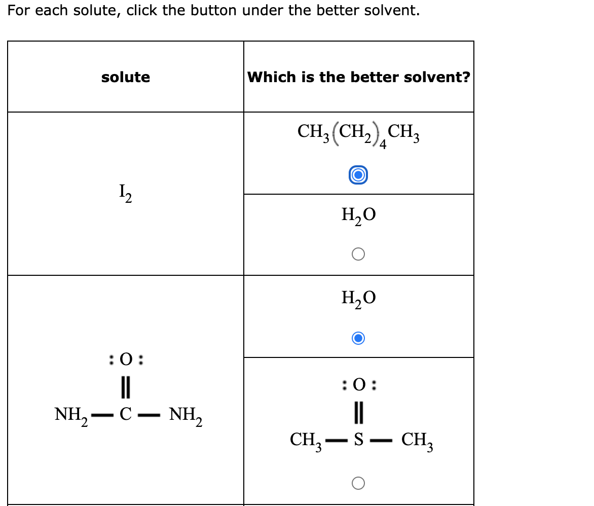 Solved For each solute, click the button under the better | Chegg.com