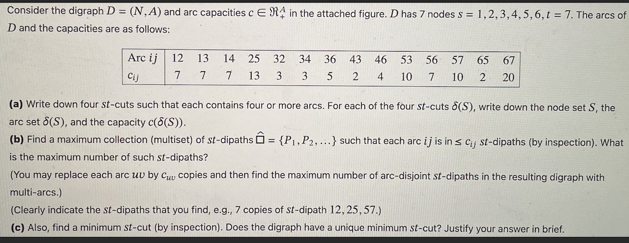 Solved Consider the digraph D=(N,A) and arc capacities c∈ℜ+A | Chegg.com