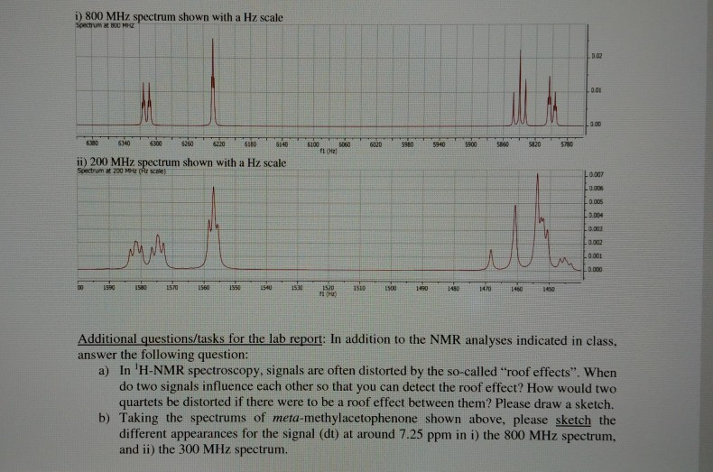 Solved 800 MHz spectrum shown with a Hz scale D 00 1.00 6380 | Chegg.com