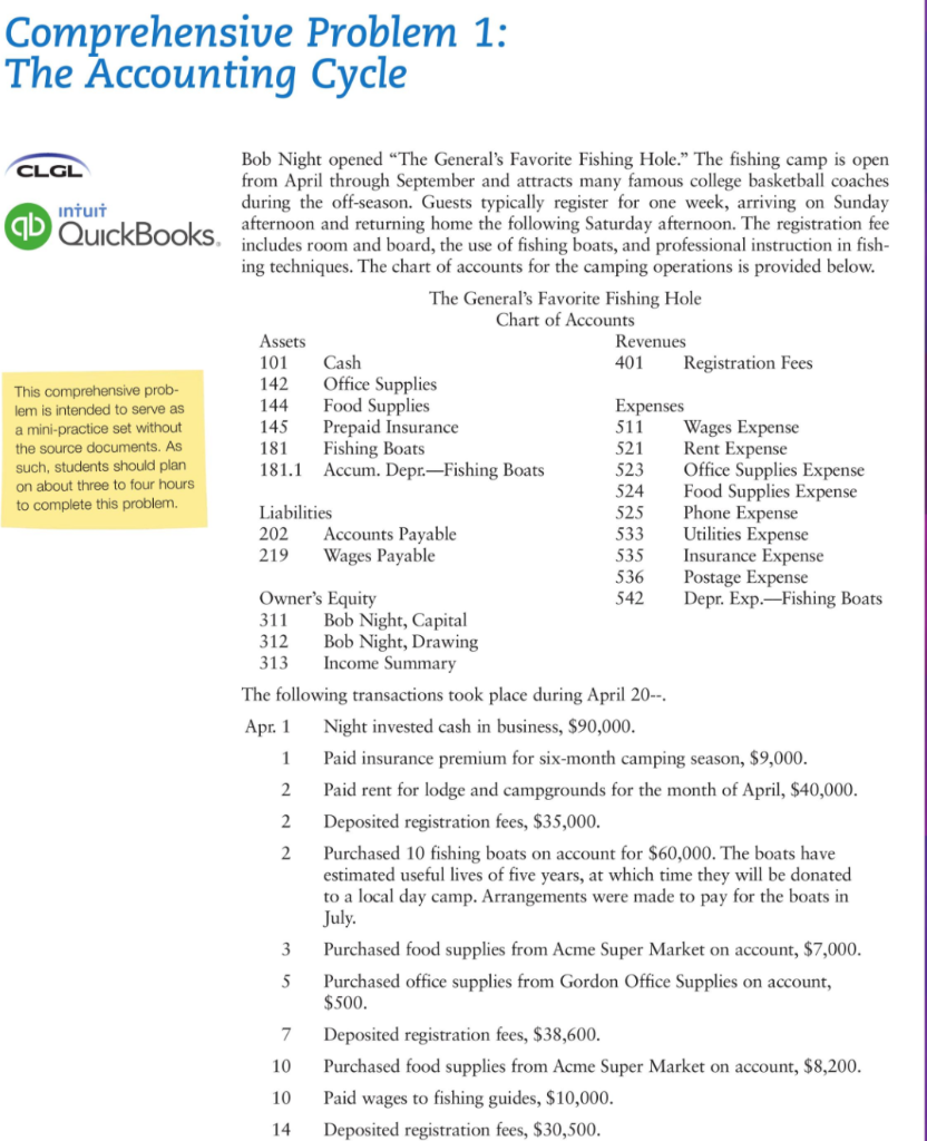 Comprehensive Problem 1: The Accounting Cycle CLGL | Chegg.com