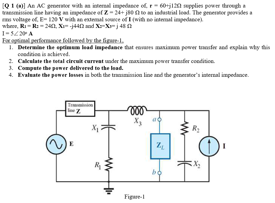 Solved [Q 1 (a)] ﻿An AC generator with an internal impedance | Chegg.com