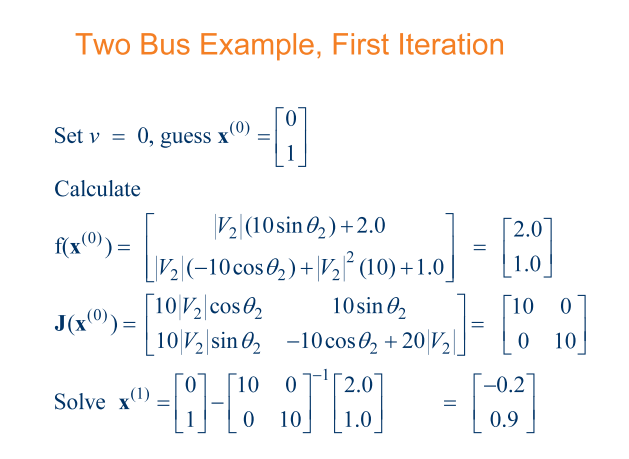 Solved Two Bus Newton-Raphson Example For the two bus power | Chegg.com