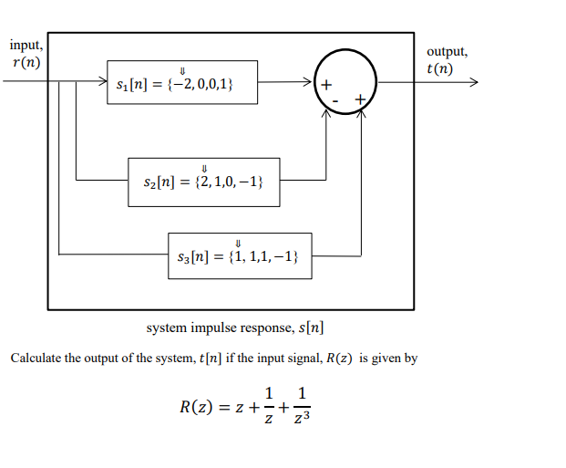Solved input, r(n) output, t(n) Si[n] = (-2,0,0,1) + u Sz[n] | Chegg.com
