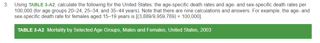 Solved Using TABLE 3-A2, calculate the following for the | Chegg.com