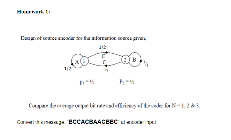Solved Homework 1: Design of source encoder for the | Chegg.com