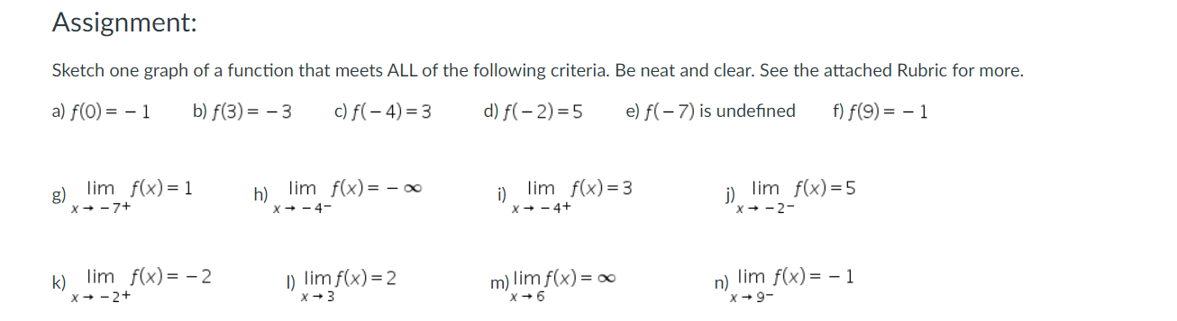 Solved Assignment: Sketch one graph of a function that meets | Chegg.com