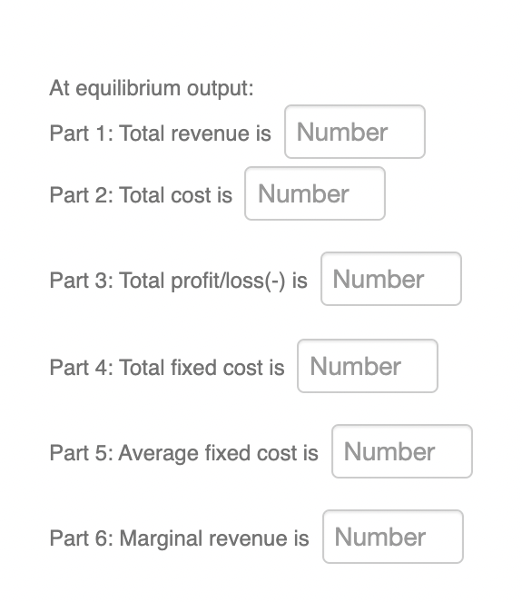 Solved At equilibrium output: Part 1: Total revenue is | Chegg.com