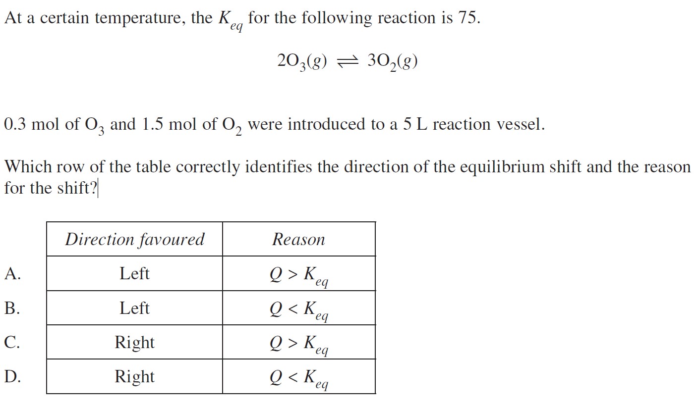 Solved by an EXPERT At ﻿a certain temperature, the Keq ﻿for the following | Chegg.com