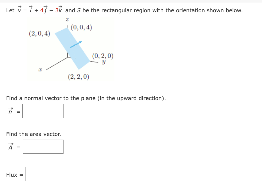 Solved Let v=i+4j−3k and S be the rectangular region with | Chegg.com