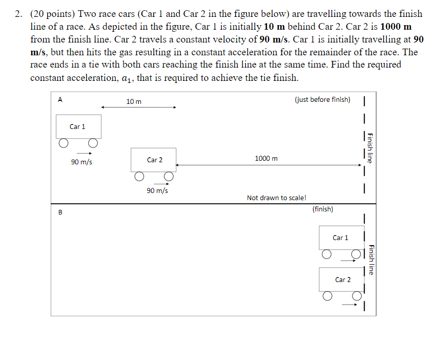 Solved 2. (20 points) Two race cars (Car 1 and Car 2 in the | Chegg.com