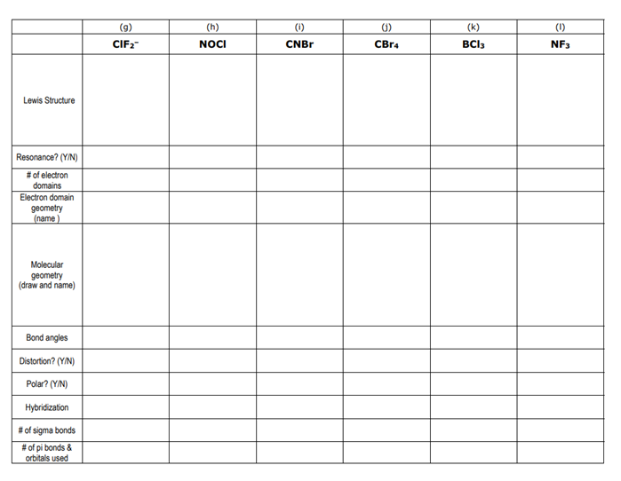Solved (h) (6) 0) (9) CIF2- (1) NF3 NOCI CNBr CBr4 BCl3 | Chegg.com