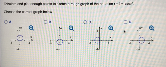 Solved Tabulate and plot enough points to sketch a rough | Chegg.com
