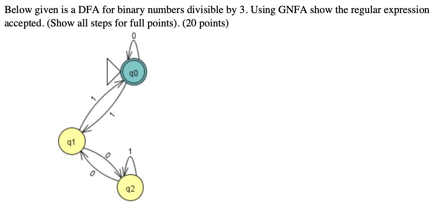 Solved Below given is a DFA for binary numbers divisible by | Chegg.com