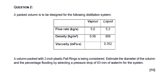 Solved A packed column is to be designed for the following | Chegg.com